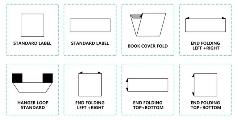 Woven Label Size Chart (mm & inches): Standard Sizes for Clothing Brands